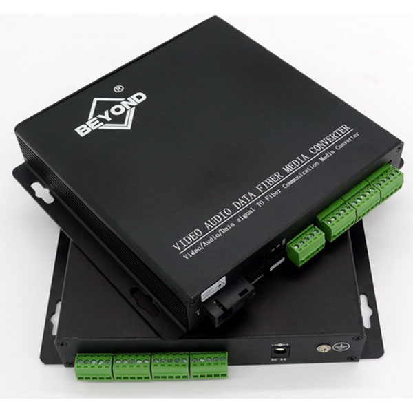 Contact Closure over Fiber | Bismon