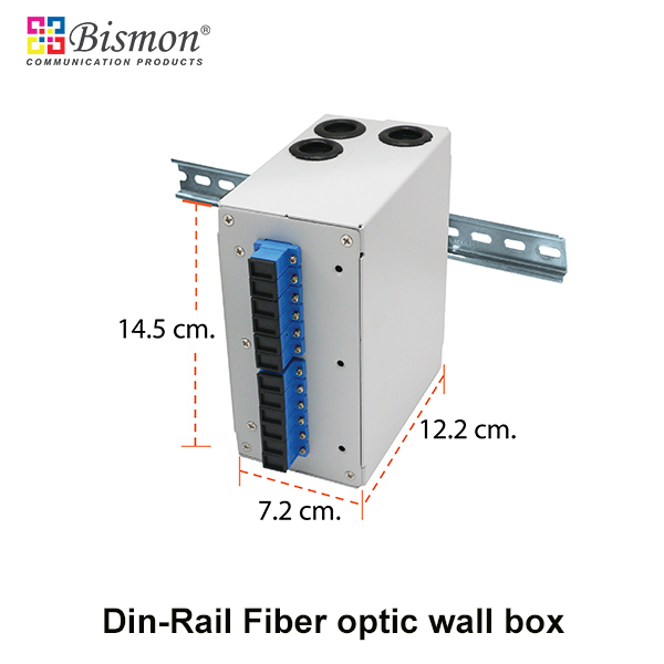 DIN-Rail 12 Core Wall Box fiber optic cable | Bismon