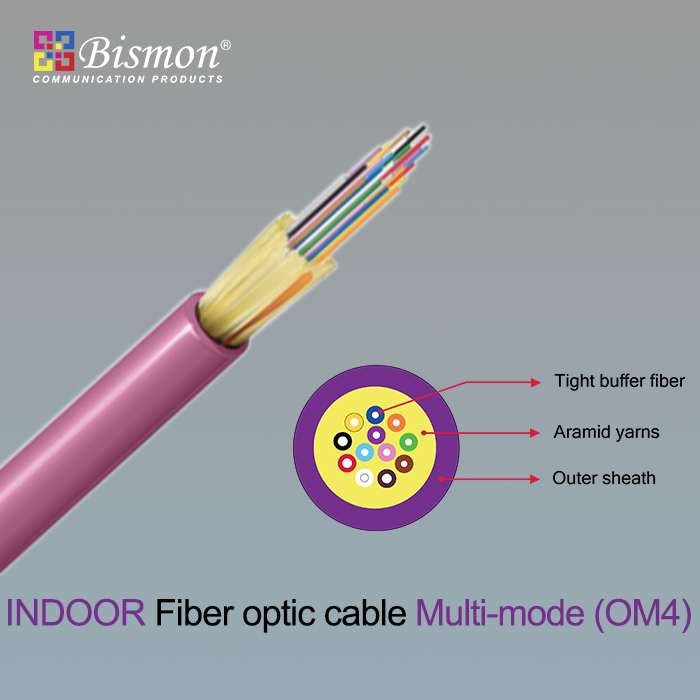 24 Indoor Distribution cable Multi-mode (OM4) LSZH-FR Jacket Purple ...